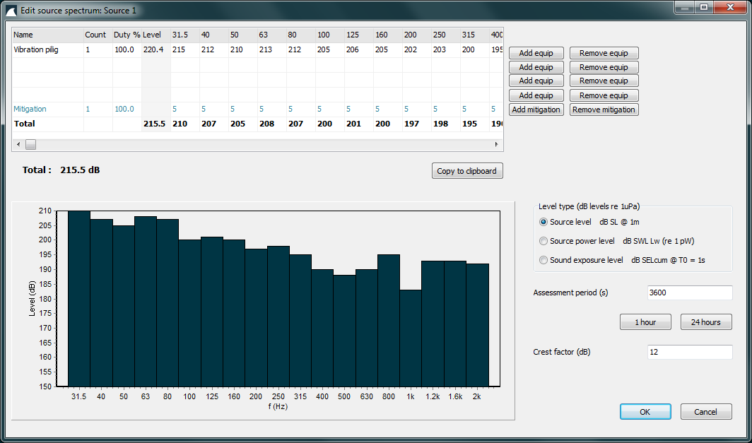 Source Spectrum - dBSea Documentation